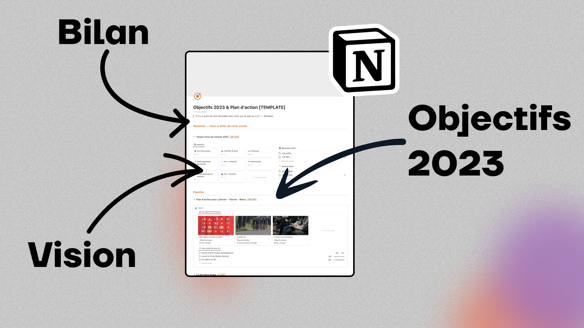 Template Bilan annuel — Objectif 2023